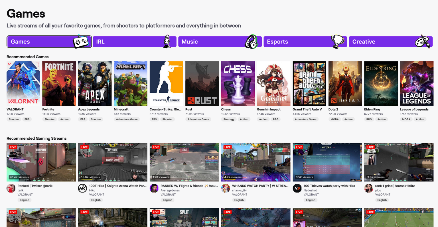 Gaming Setup 101 for Streaming: Tips, Tricks & Gear | Spearblade