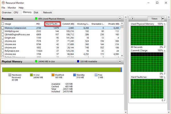 100% Disk Usage: How to Actually Fix It? | Spearblade